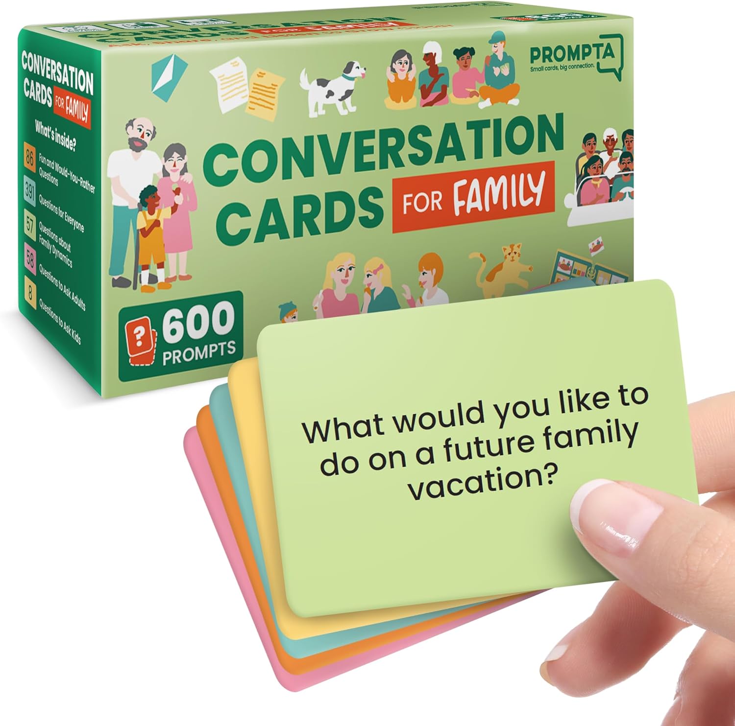 100 Fun And Deep Questions To Connect With Teens. - NapturallyVal